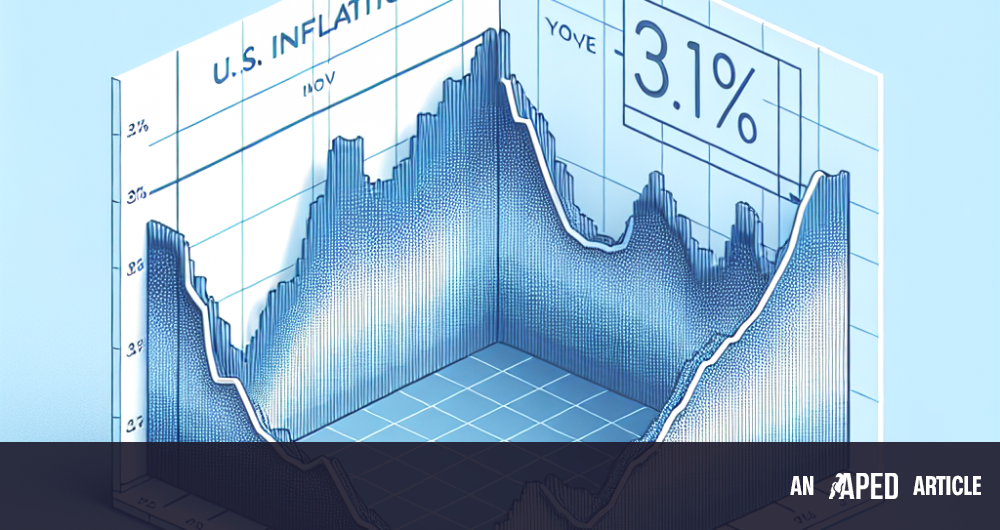 U.S. CPI Inflation Dips to 3.1% YoY Rise in November | APED.ai